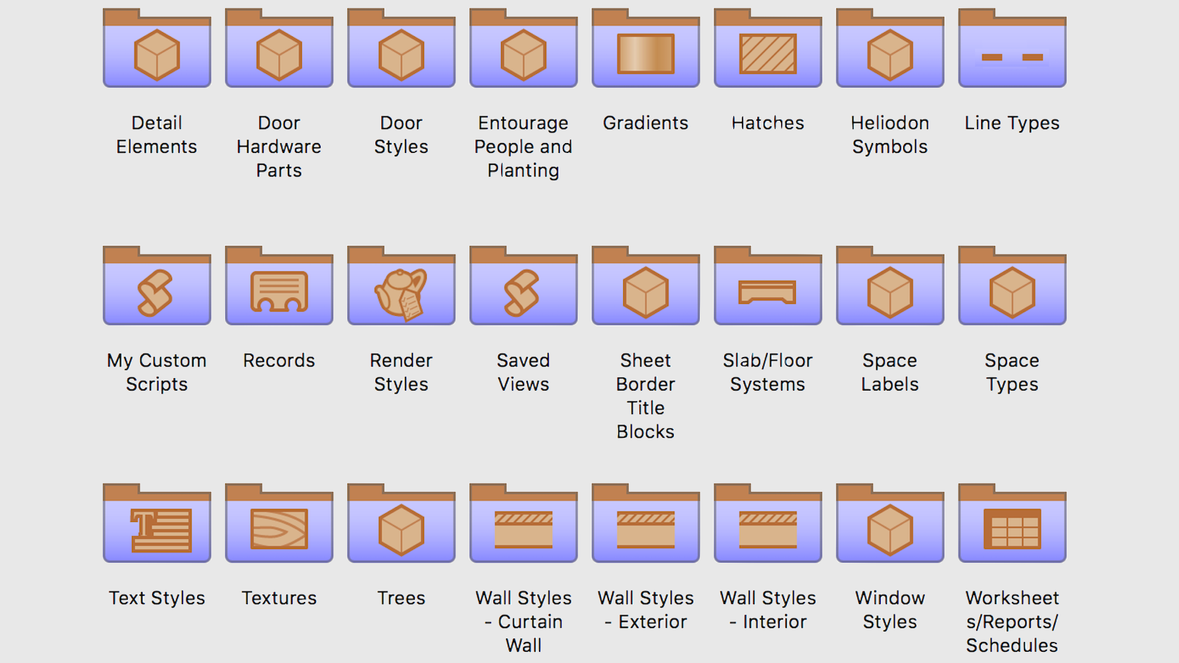 A GUIDE TO CREATE AND MANAGE STYLED OBJECTS WITH VECTORWORKS | Vectorworks University